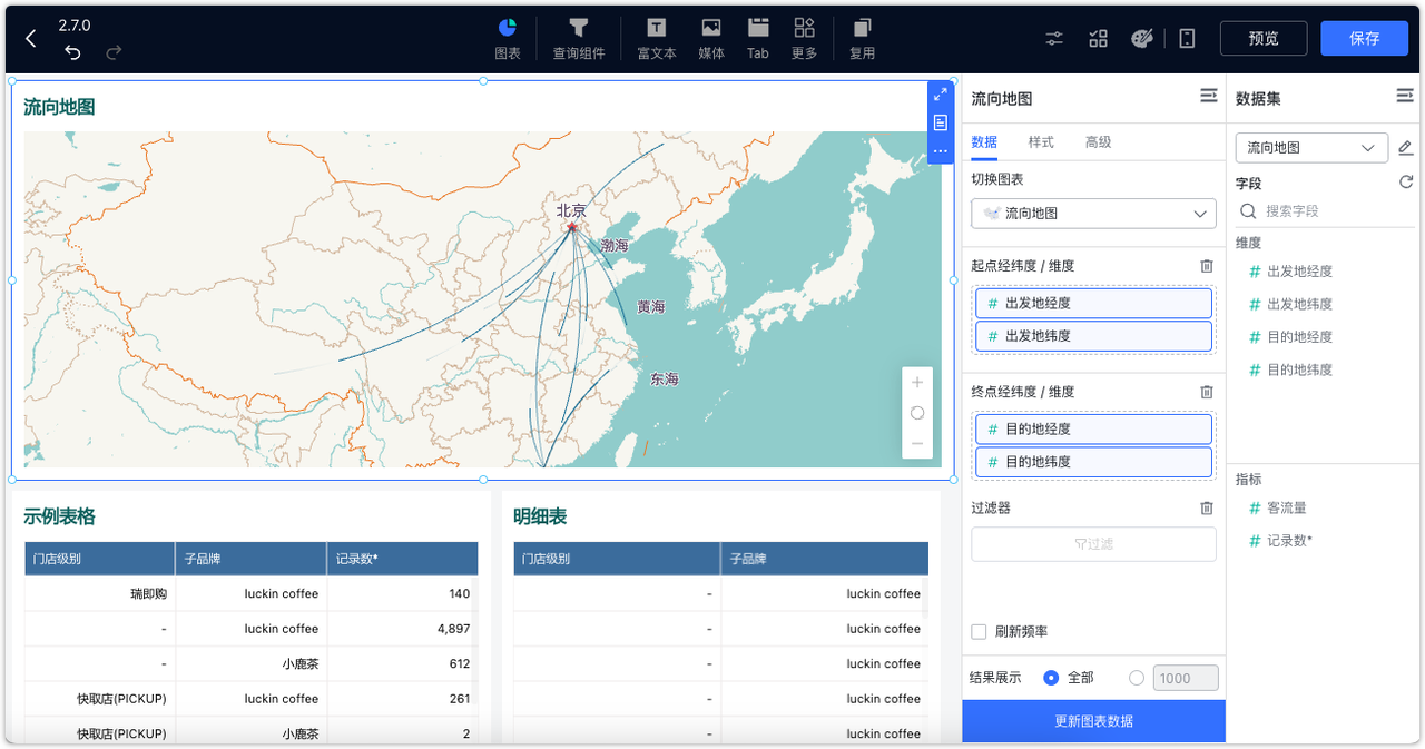 v2.7.0 - DataEase 文档